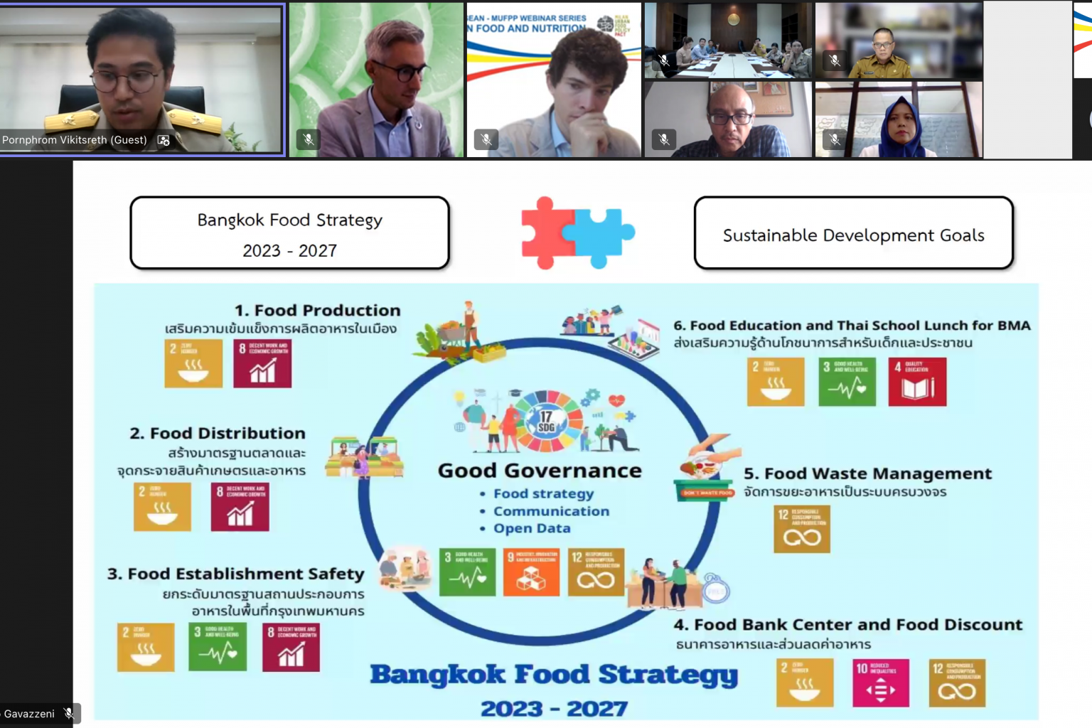 Webinar series on Food and Nutrition in ASEAN Cities - Milan Urban Food ...