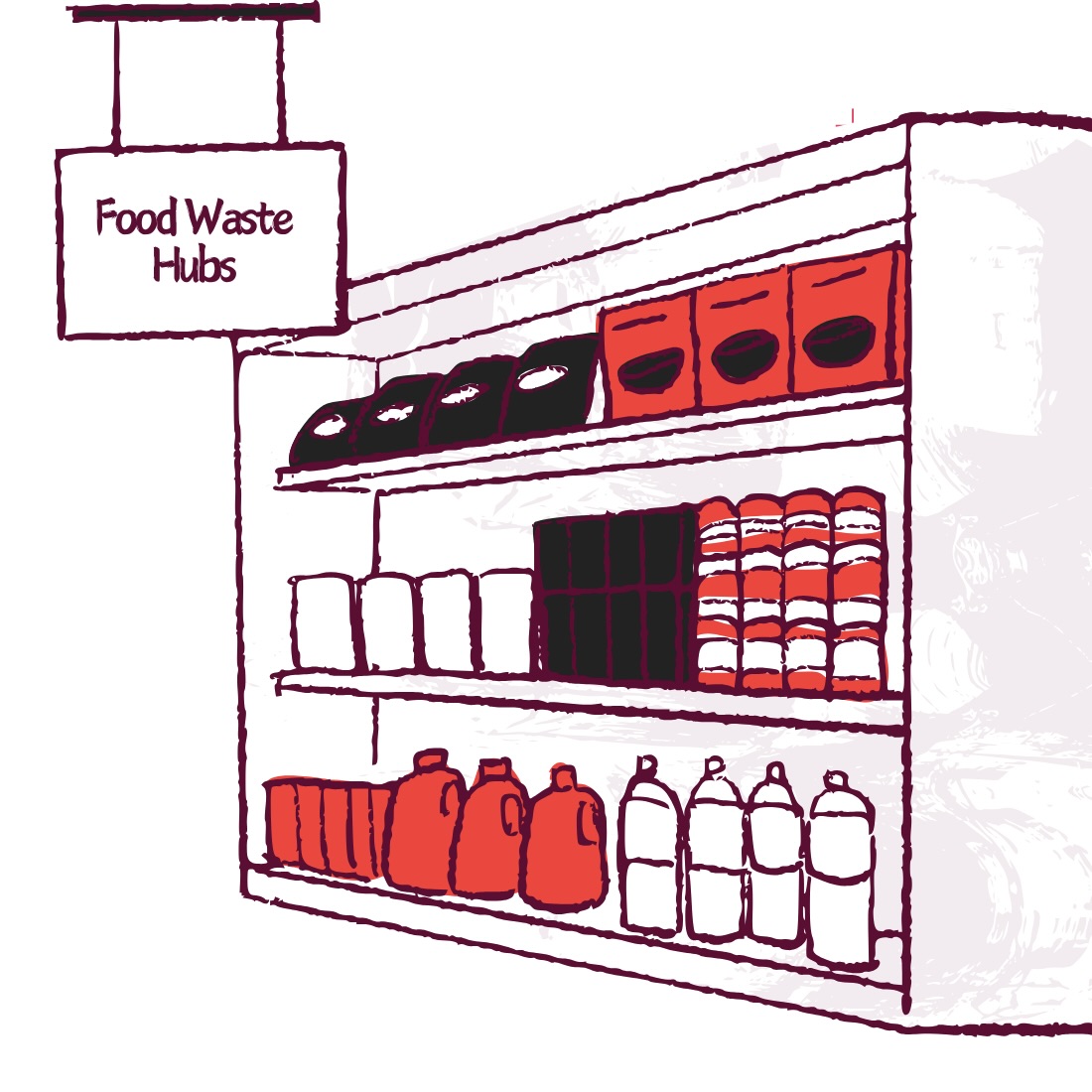 From Waste to Worth: Exploring Milan’s Innovative Local Food Waste Hubs ...